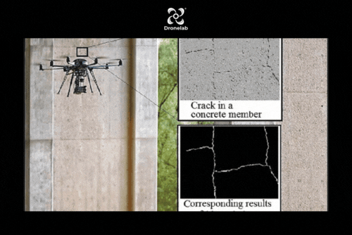 Drone Solar inspection | Powerline Inspection